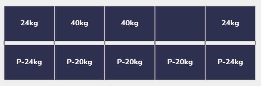 FlatFix Fusion Montageset plat dak - Zonnepanelen-voordelig